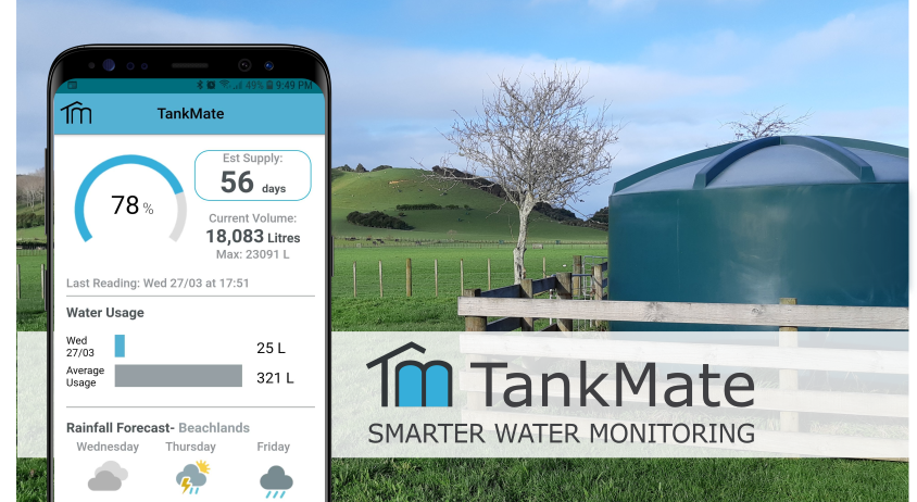 Products – TankMate